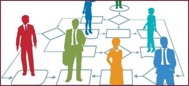 Ivory Training | ايفوري للتدريب